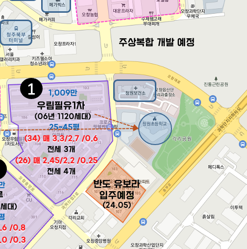청주 오창지구 임장기 오창우림필유1차 오창코아루 오창이안 아파트 네이버 블로그