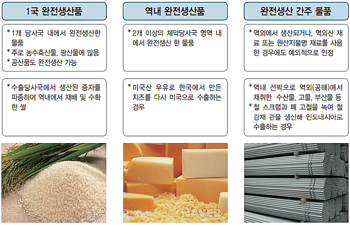 Fta 관세율과 원산지 결정기준 확인 네이버 블로그