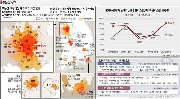 과천 지식정보타운 어반 허브 상가 네이버 블로그