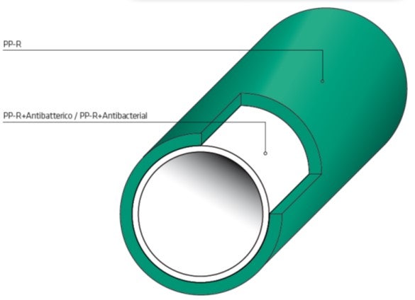 PPR/ PP-RCT 플라스틱 배관 비교 (주택, 건축, 조선박, 해양 등) : 네이버 블로그