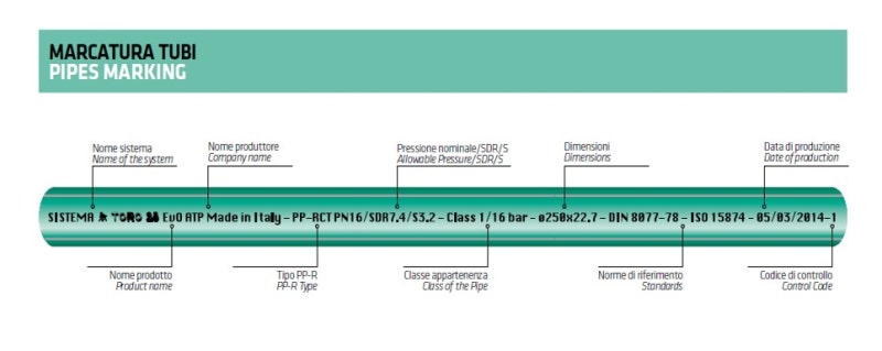 PPR/ PP-RCT 플라스틱 배관 비교 (주택, 건축, 조선박, 해양 등) : 네이버 블로그
