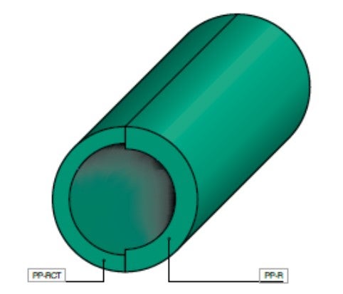 PPR/ PP-RCT 플라스틱 배관 비교 (주택, 건축, 조선박, 해양 등) : 네이버 블로그