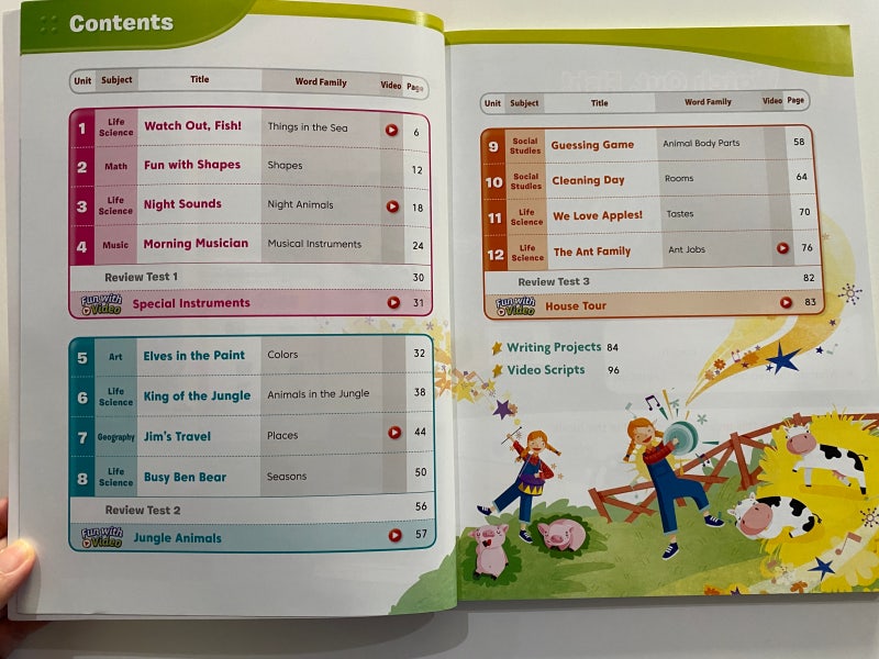 [문제집추천] 영어리딩문제집 립앤런 리딩라이브 시리즈 Reading Live : 네이버 블로그