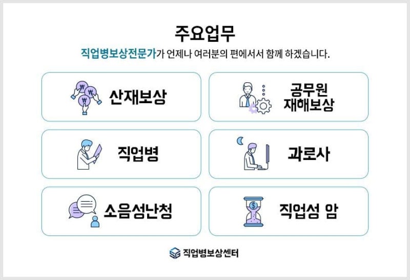 콘크리트 파일 제조업자 소음성난청 산재승인사례 네이버 블로그