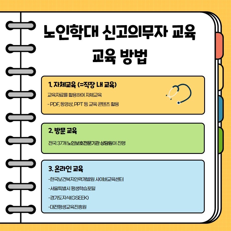 노인학대 신고의무자교육 자체교육 진행방법 사이버 강의 보는 곳 모음 법정 의무교육 네이버 블로그