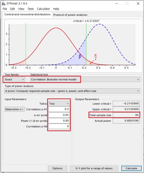 연구할 때 대상자 규모 정하기: G Power program으로 : 네이버 블로그
