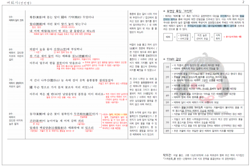 매화사안민영 해설과 기출문제 오늘의 국어 네이버 블로그