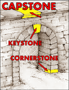 주 예수님은 과연 모퉁이돌, 머릿돌 중 뭐가 맞나? : 네이버 블로그