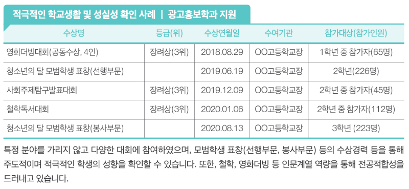 학생부 종합 전형 생기부 준비방법 1편 자율활동 동아리활동 봉사활동 진로활동 예시 네이버 블로그
