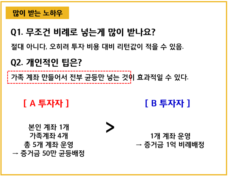 공모주 청약 배정 방법 균등배정 비례배정 그리고 많이 받는 팁 네이버 블로그