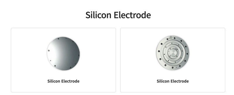 식각 공정 총정리 (밸류체인,Sic, focus ring) : 네이버 블로그