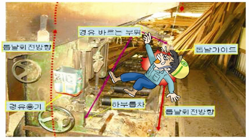 목재가공용 띠톱기계 방호장치 안전수칙 재해 사례 관련 법령 네이버 블로그