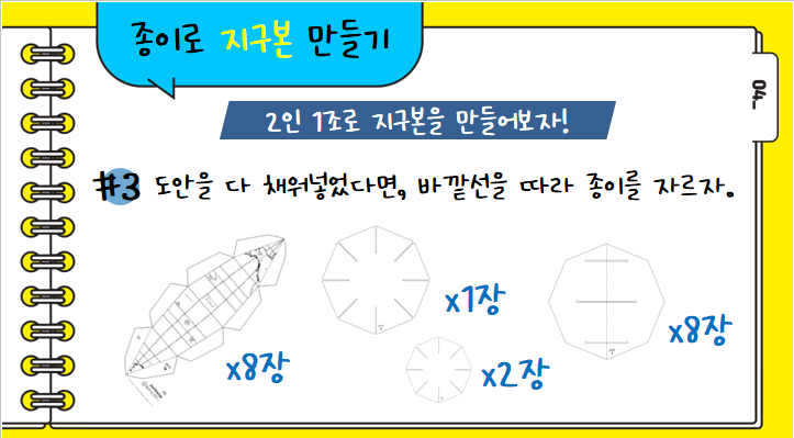 사회 주제선택 1~2차시 지구본 만들기 네이버 블로그