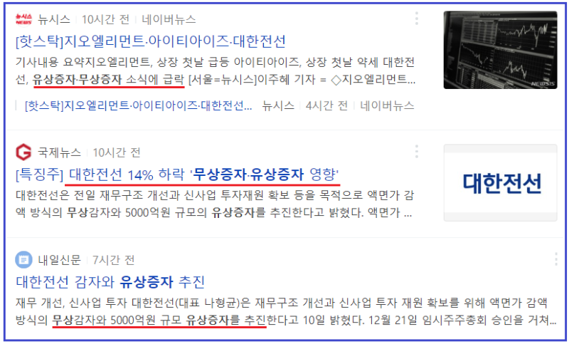 유상증자 유상감자 무상증자 무상감자 권리락 뜻 완벽 정리 네이버 블로그