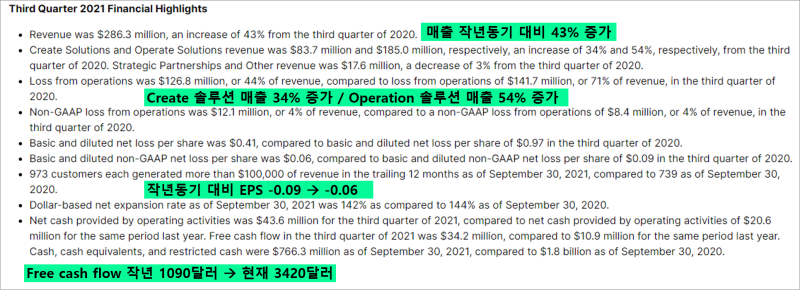 메타버스 관련주 유니티 주가 전망 및 3분기 실적 정리 네이버 블로그