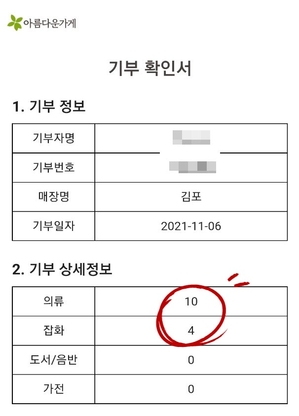 아름다운가게 옷 기부 안 입는 옷 정리하며 연말정산하기 네이버 블로그