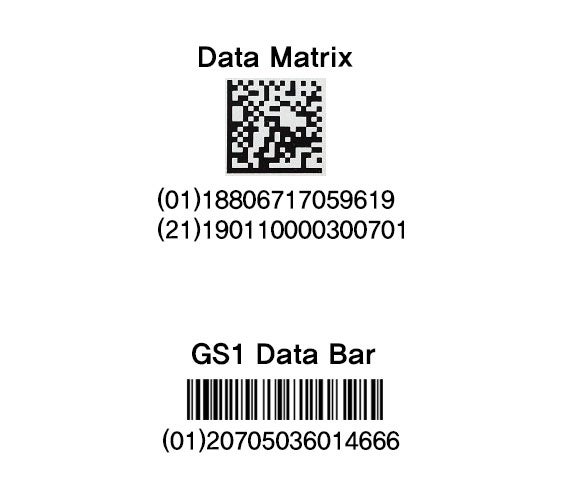 의료용 바코드 UDI, GS1 바코드 괄호스캔 : 네이버 블로그