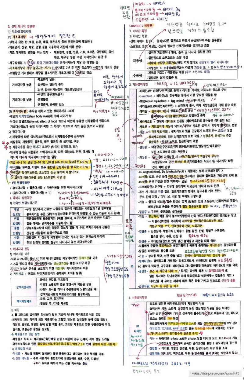 영양사 요점정리 공유 1교시 영양학 및 생화학 네이버 블로그