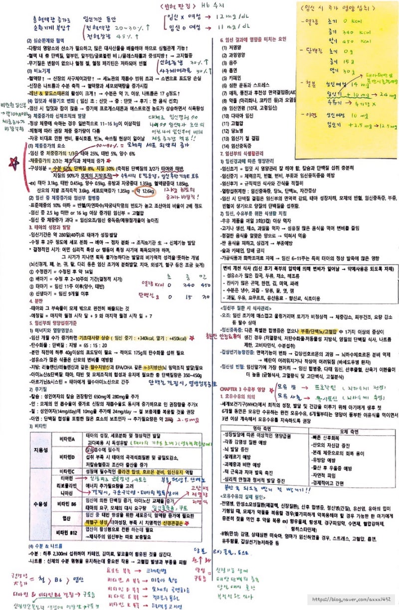 영양사 요점정리 공유 1교시 영양학 및 생화학 네이버 블로그