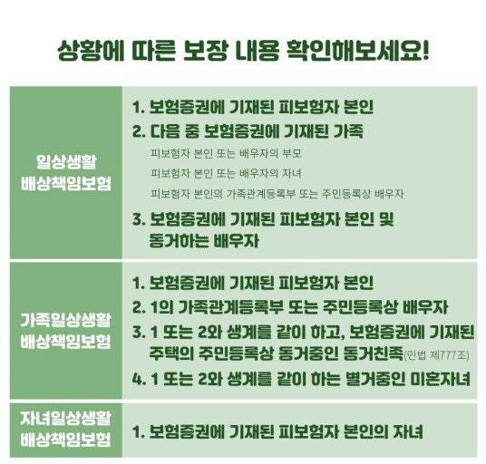 일상생활배상책임과 가족일상생활배상책임 자녀배상책임 비교feat 보장범위 피보험자범위 보상요건 면책사항 네이버 블로그
