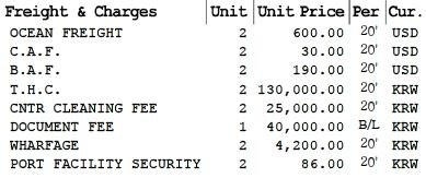 [정기선 해상운임] BAF, CAF, CIC....? 정기선 해상운임 및 부대비용의 종류 총정리 : 네이버 블로그