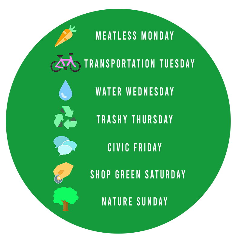 같이 해봐요! 기상·기후를 위한 캠페인 : 네이버 블로그