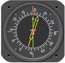 [approach] NDB(Nondirectional Radio Beacon)에 대해 알아보자.(ADF, Compass ...