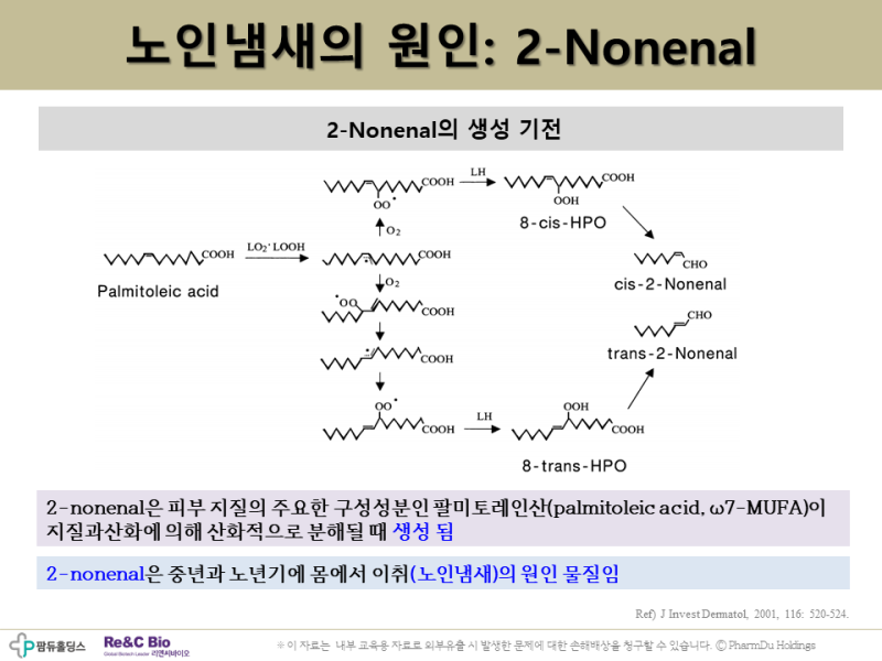 노화로 인한 냄새(노인냄새) 원인물질 2-Nonenal, 항산화제로 없앨 수 있어요 : 네이버 블로그
