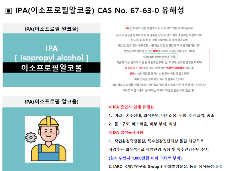 IPA 대체제 / 메탄올 대체 / IRC-300 적용사례 : 네이버 블로그