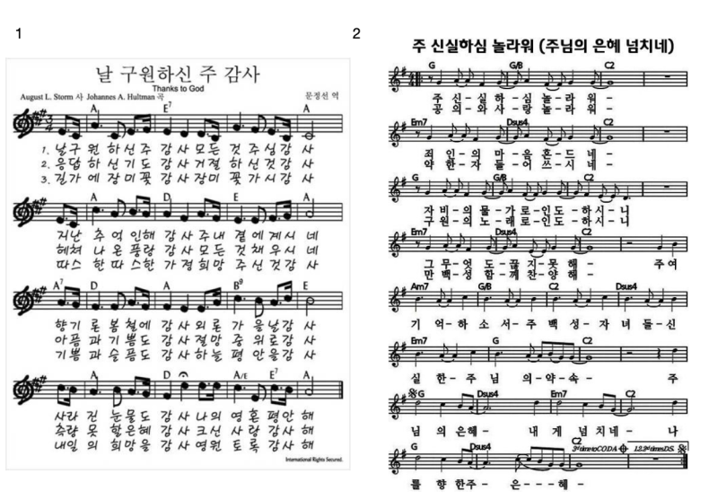벧엘교회 추수감사절 주일오전예배 찬양콘티20211121 네이버 블로그