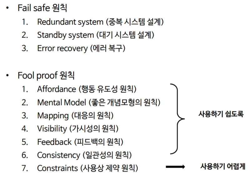 Fool proof 원칙 : 네이버 블로그