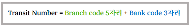 캐나다 해외송금 시 필요한 라우팅넘버(EFT Routing Number)란? : 네이버 블로그
