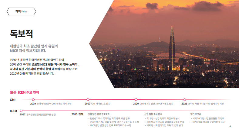 [MICE 정보] GMI(Global MICE Insight) 매거진을 소개합니다 : 네이버 블로그