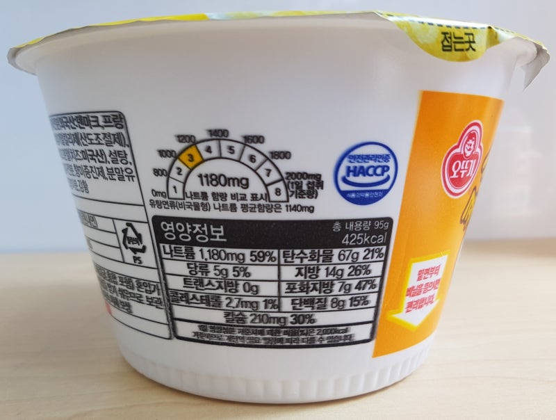 오뚜기 치즈볶이 컵라면 칼로리열량 영양성분정보 나트륨 함량 치즈 볶이 편의점 가격 네이버 블로그