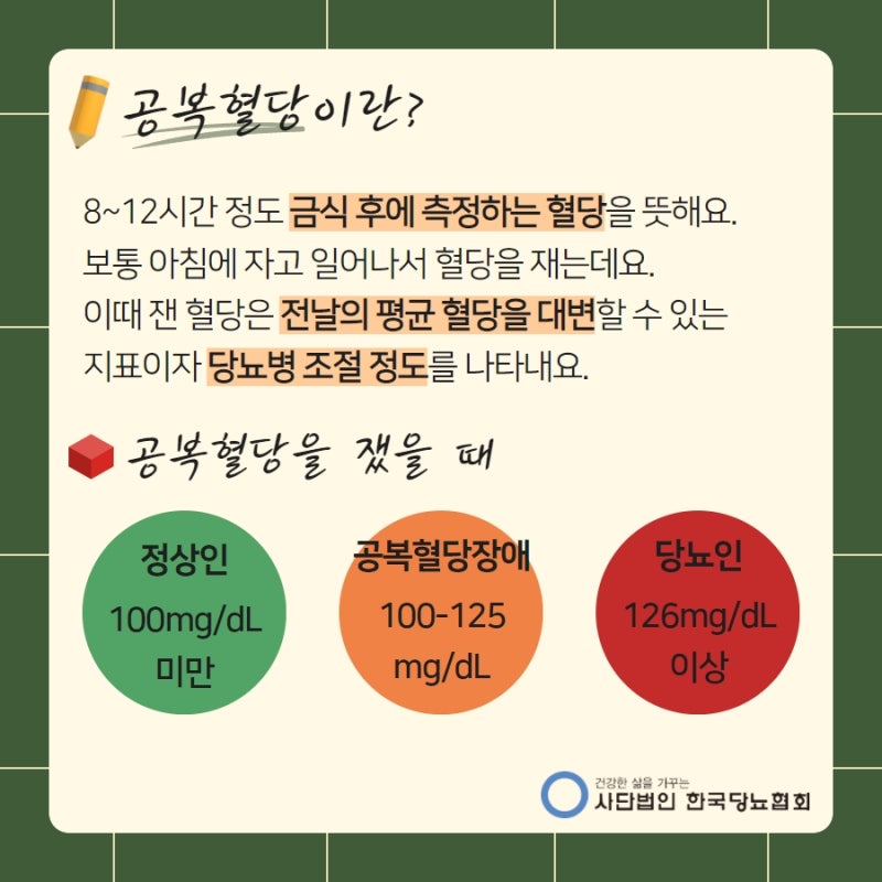 어떤 혈당이 더 중요할까 공복혈당 Vs 식후혈당 네이버 블로그
