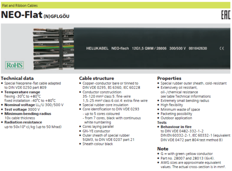 Helu Cable(헬루케이블) NEO-Flat : 네이버 블로그