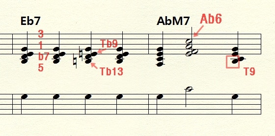 Close Drop2 Voicing 연습 : 네이버 블로그