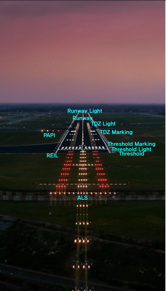 [approach] DA, MDA 아래로 강하하기 위한 조건에 대하여 알아보자.(14CFR91.175, 항공안전법 제181조 ...