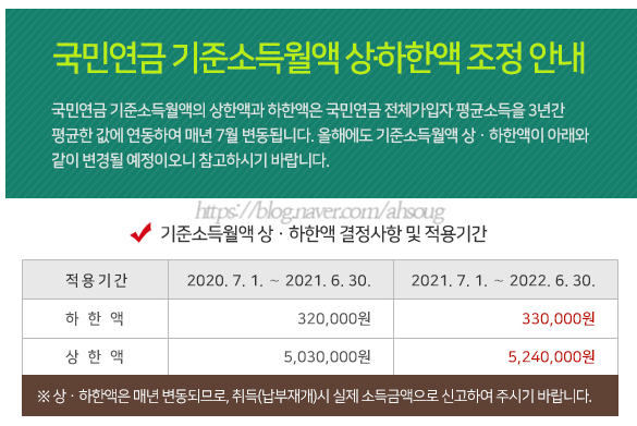 4대보험 국민연금건강보험 사업장건설업현장별 가입신고방법 국민연금 당연적용사업장해당신고서건강보험사업장기관적용