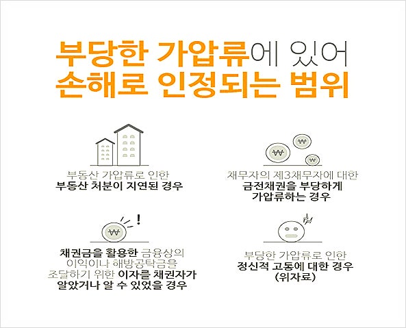 가압류 공탁금 신청부터 회수하는 방법까지 네이버 블로그