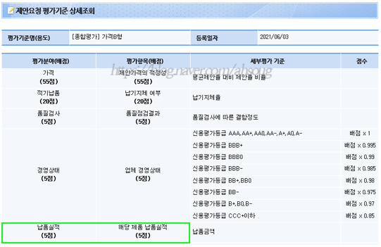 나라장터 물품납품실적증명서 발급방법 분할납품요구서분할납품요구및통보서계약 설치도 실적증명물품납품실적증명요청서작성방법