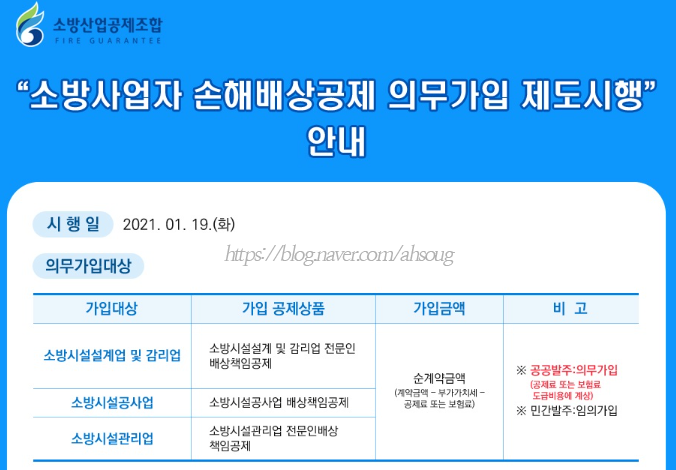 소방공사계약 소방사업자 손해배상공제 의무가입 가입방법 소방 손해배상공제보험증권 네이버 블로그