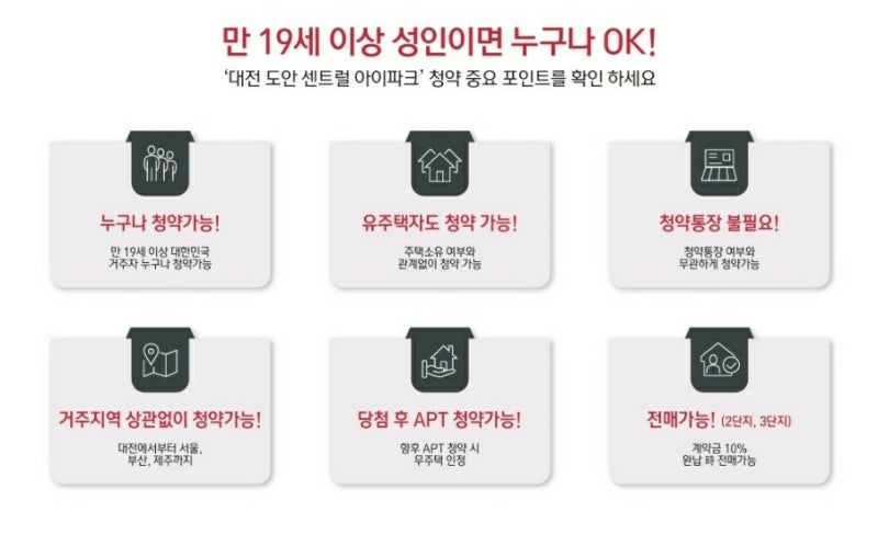 대전 도안 센트럴 아이파크 오피스텔 1 2 3단지 분양가 평면도 전매 등 총 정리 네이버 블로그