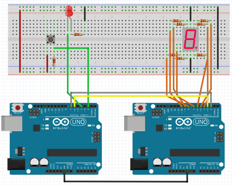아두이노 - 시리얼통신, 두개의 아두이노와 SoftwareSerial : 네이버 블로그