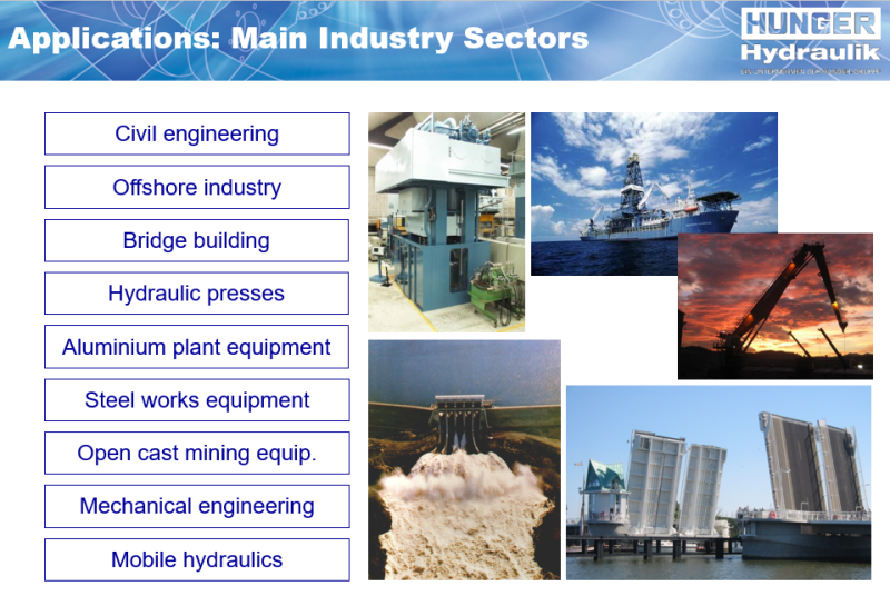 [흥가하이드로릭스코리아] 특수코팅 유압실린더 / HUNGER Cylinder : 네이버 블로그