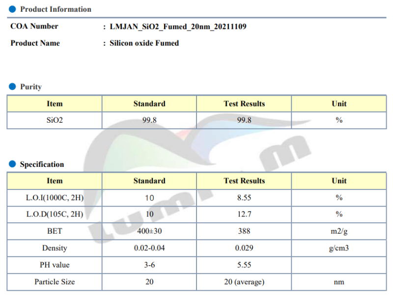 흄드 실리카(훈증 실리카) - Fumed Silica(SiO2[Fumed]) : 네이버 블로그