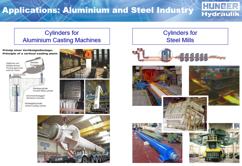 [흥가하이드로릭스코리아] 특수코팅 유압실린더 / HUNGER Cylinder : 네이버 블로그