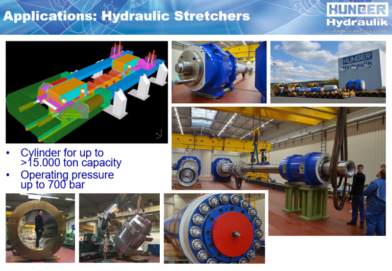 [흥가하이드로릭스코리아] 특수코팅 유압실린더 / HUNGER Cylinder : 네이버 블로그