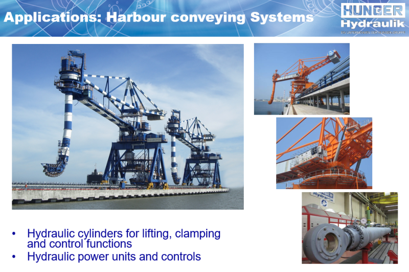 [흥가하이드로릭스코리아] 특수코팅 유압실린더 / HUNGER Cylinder : 네이버 블로그