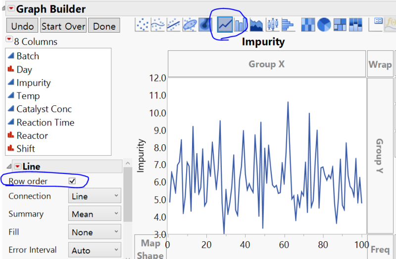 JMP에서 Run Chart를 그리는 몇 가지 방법 : 네이버 블로그